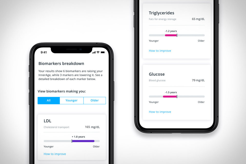 InsideTracker | Uncrate