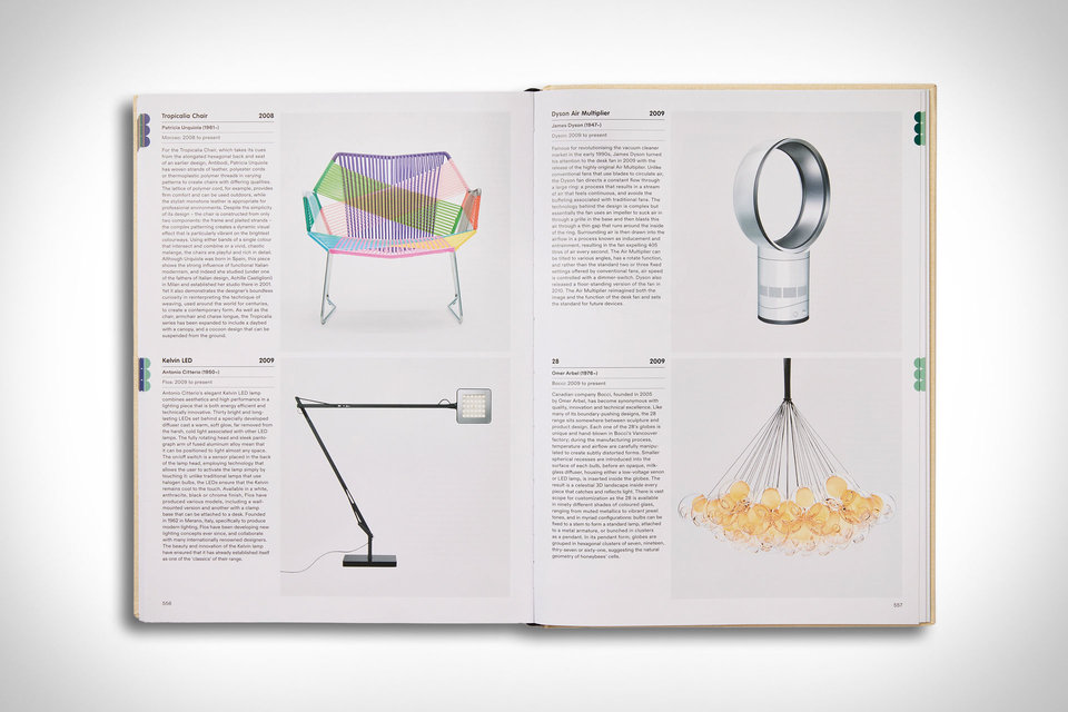 1000 Design Classics | Uncrate