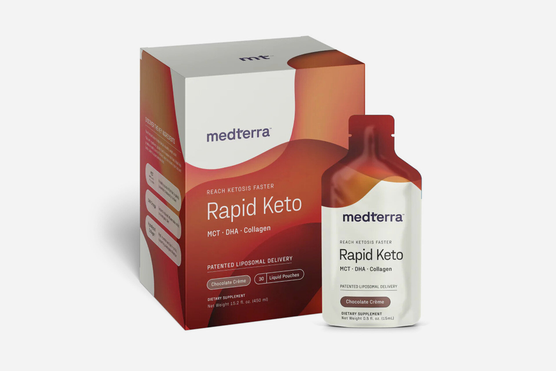 Medterra Rapid Keto | Uncrate