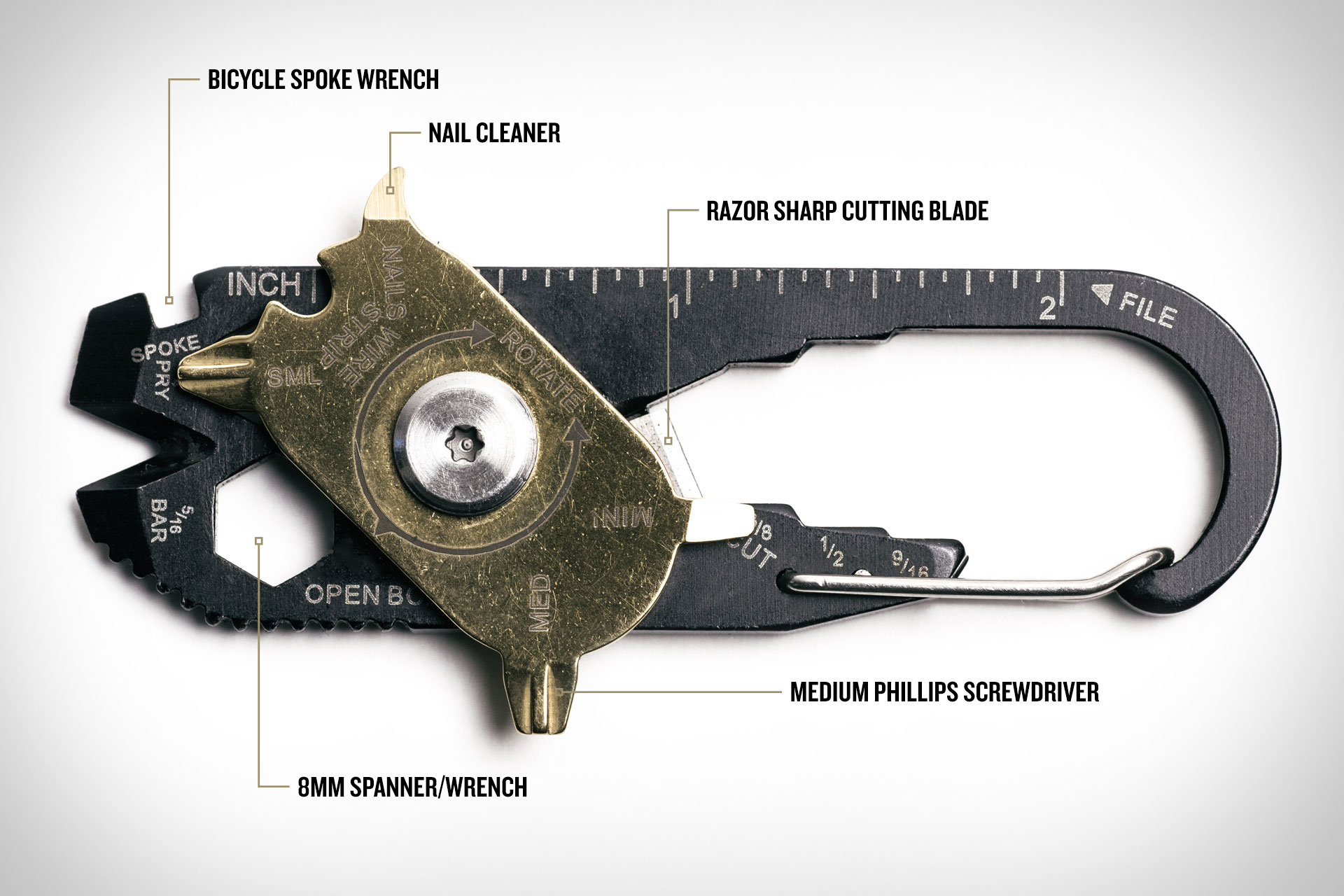 True Utility Fixr Multi-Tool | Uncrate