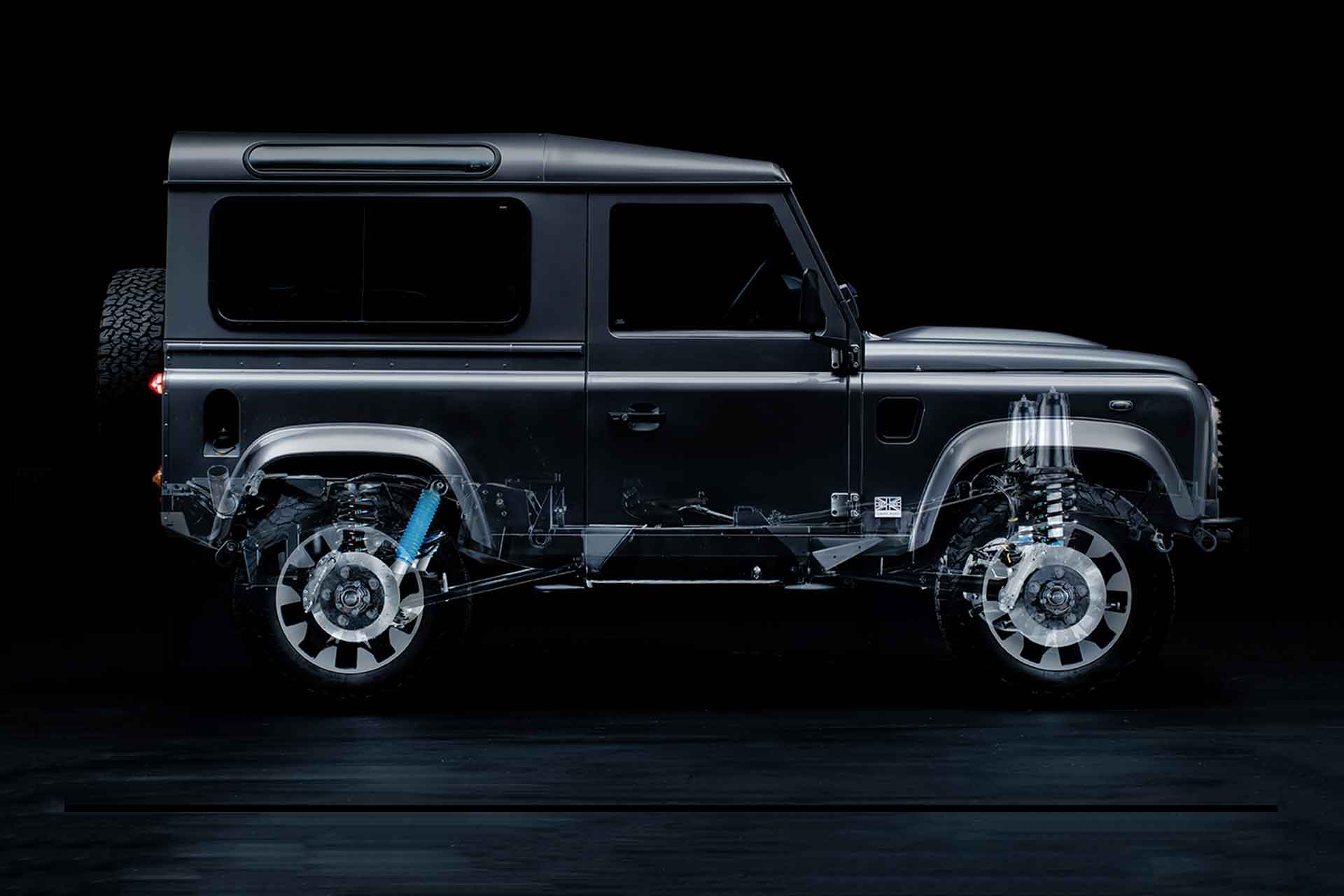 Land Rover Defender Upgrade Kits | Uncrate