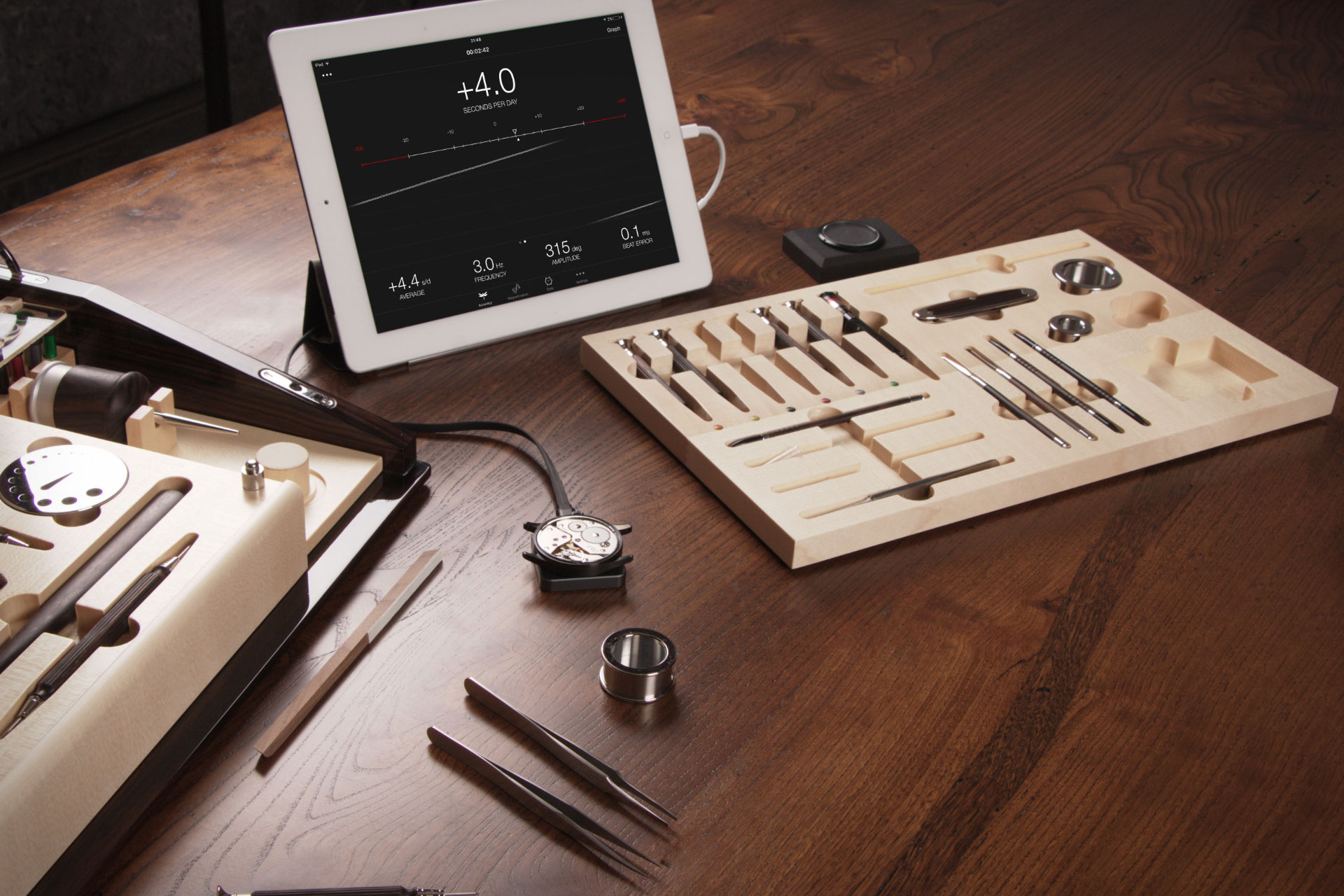 Accuracy2 Watch Measurement Device | Uncrate