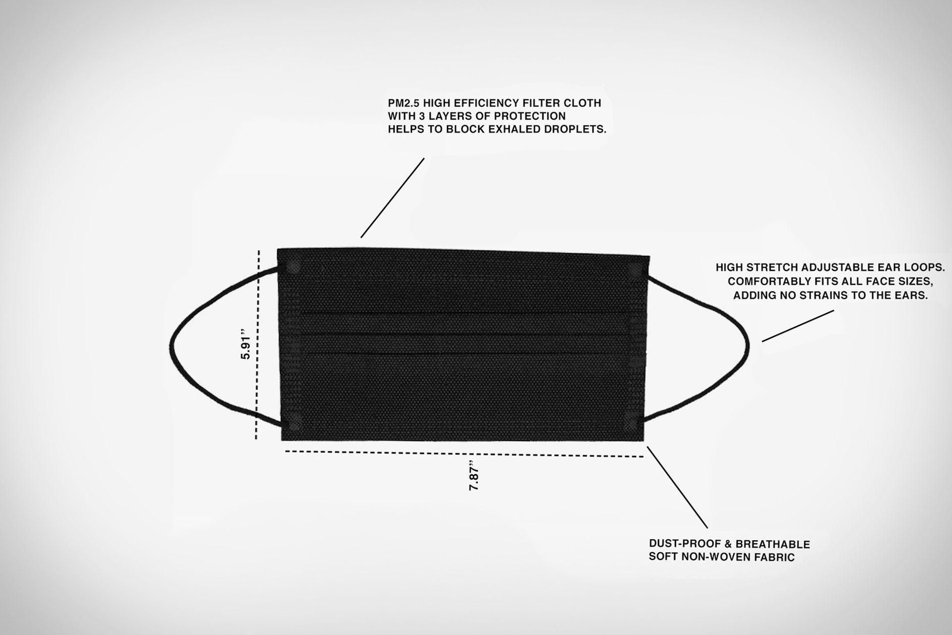 Profound Disposable Masks | Uncrate