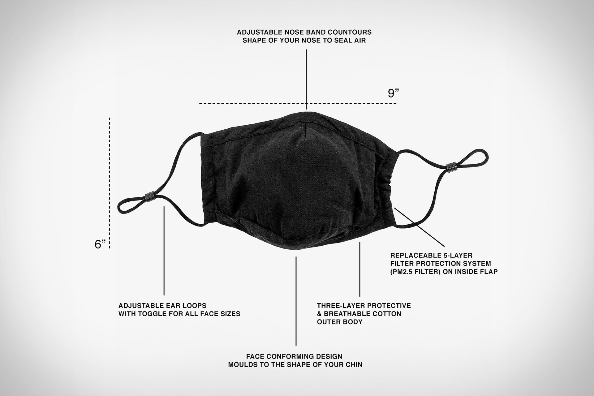 Profound Black Bandana Print Mask | Uncrate