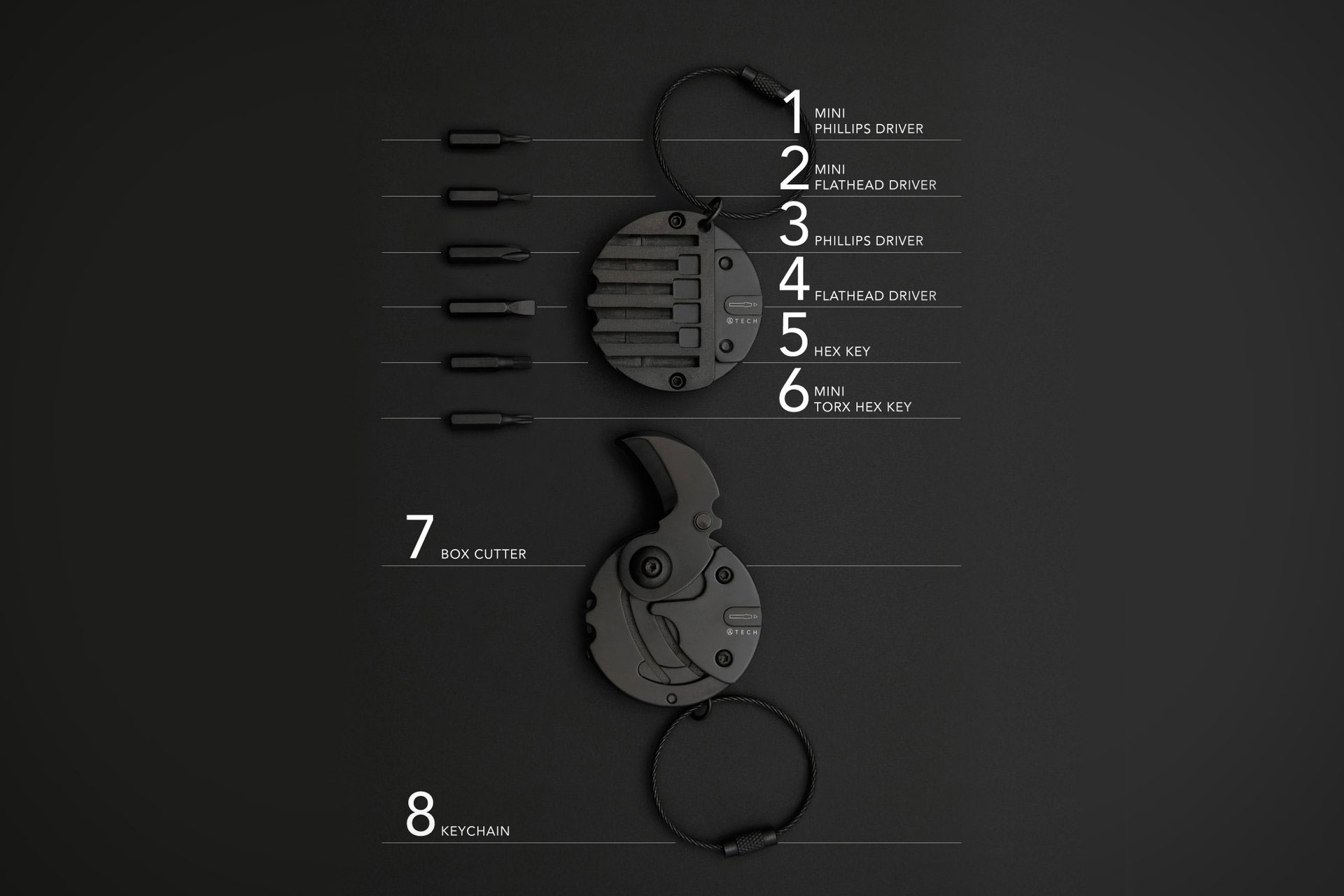 A-Tech EDC Gift Set | Uncrate