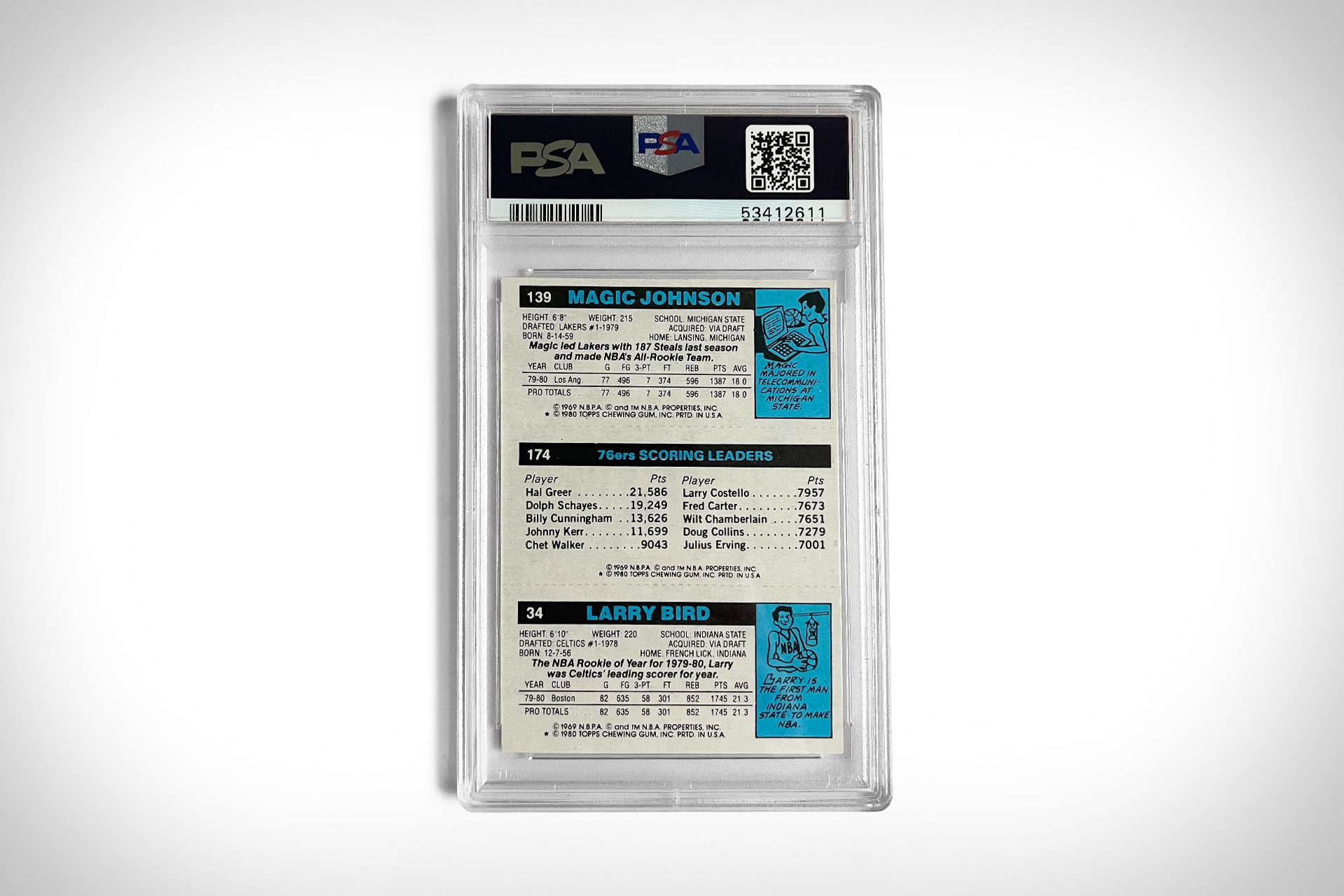 1980 Topps Larry Bird & Magic Johnson Rookie Card | Uncrate