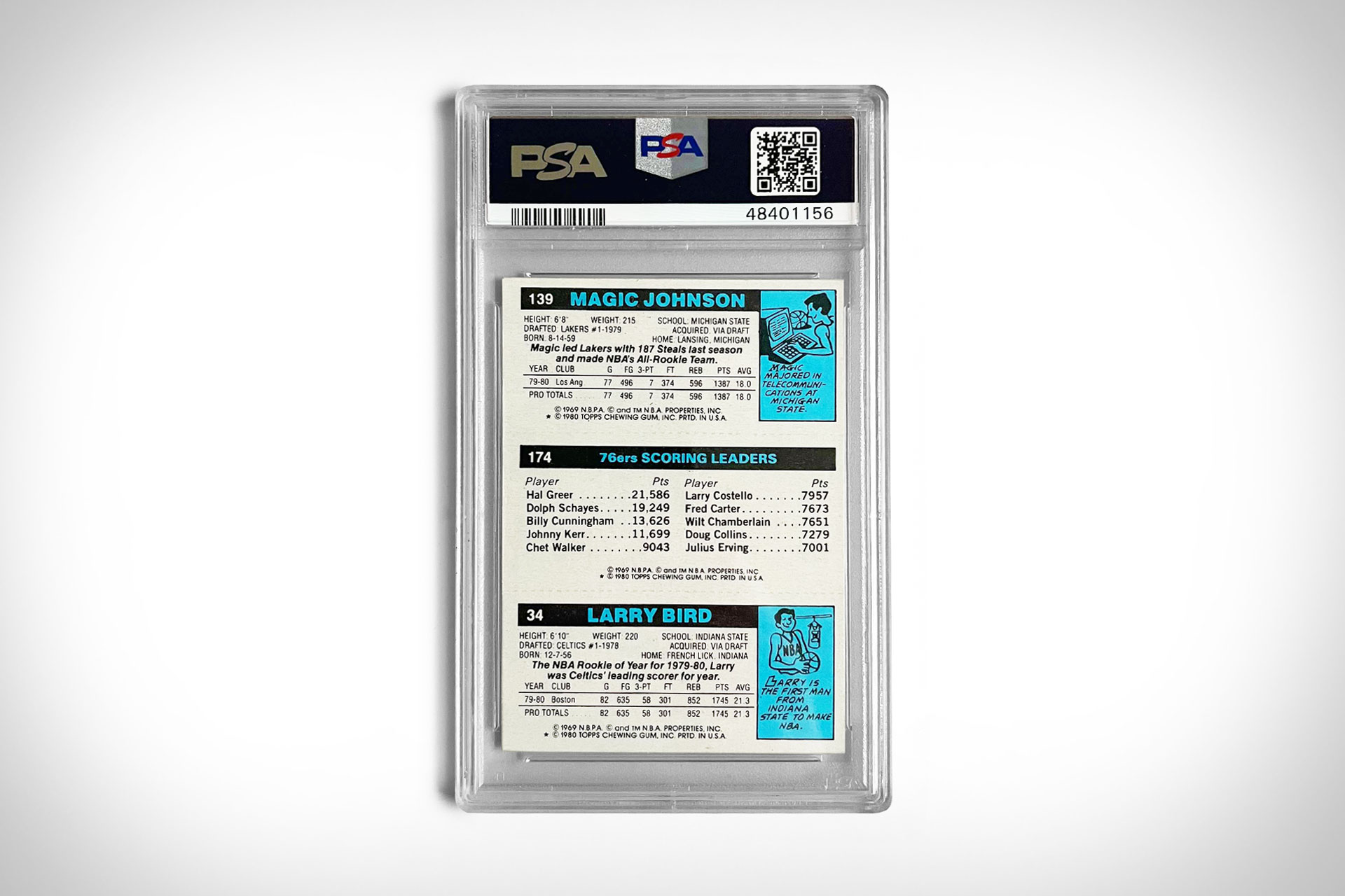 1980 Topps Larry Bird & Magic Johnson Rookie Card | Uncrate