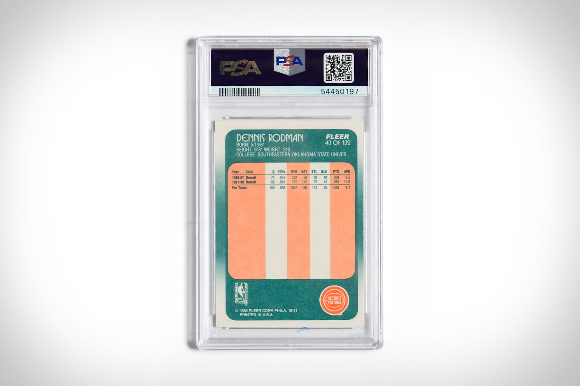 1988 Fleer Dennis Rodman Autographed Rookie Card | Uncrate