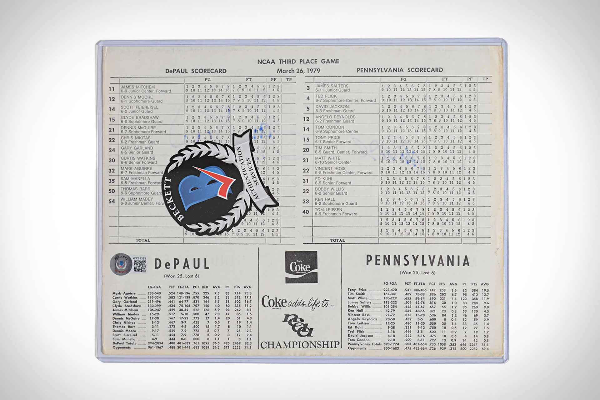 1979 NCAA Finals Bird & Johnson Signed Scorecard | Uncrate