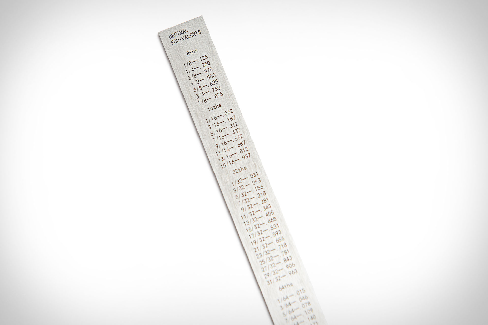 Stainless Steel Decimal EDC Ruler | Uncrate